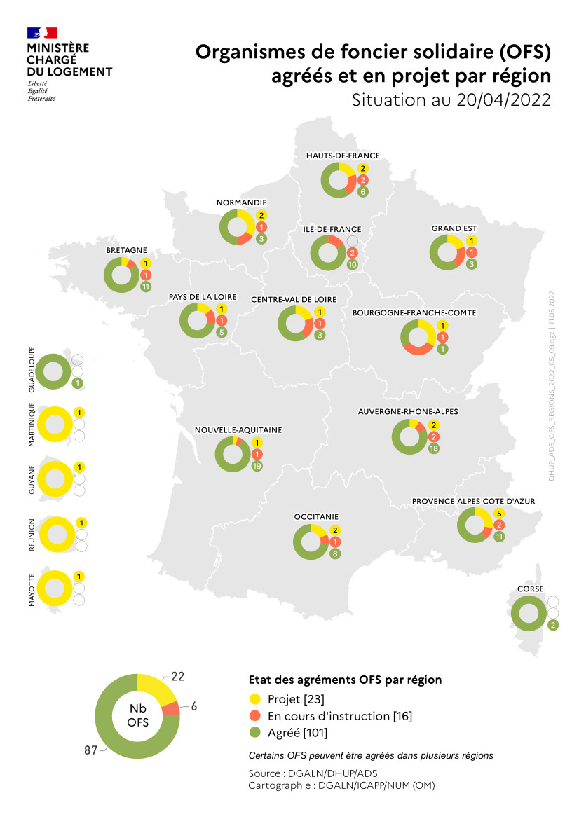 Les OFS agréés – Foncier Solidaire France Les OFS agréés – Foncier Solidaire France